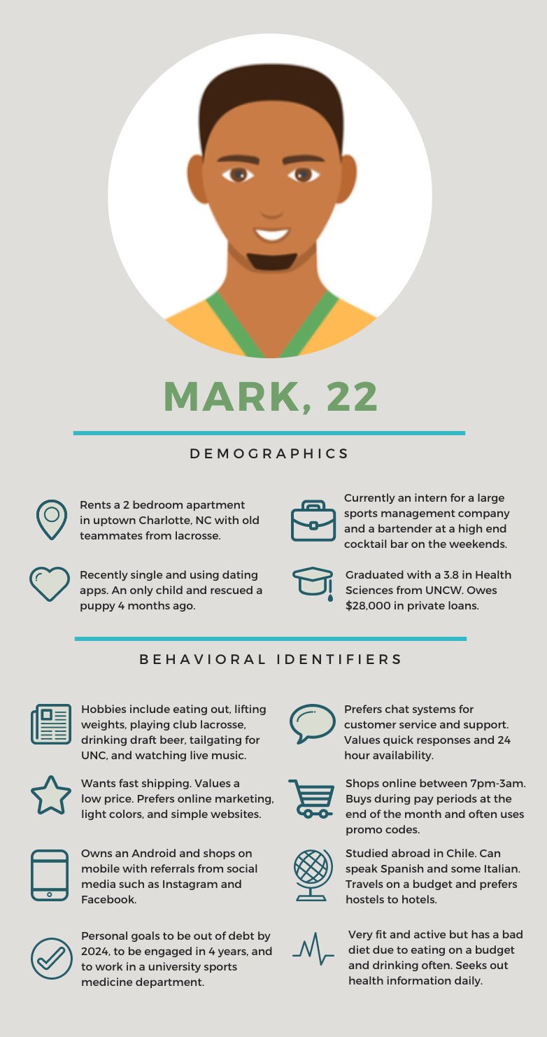 My Internet Scout Customer Persona Profile Mark | My Internet Scout