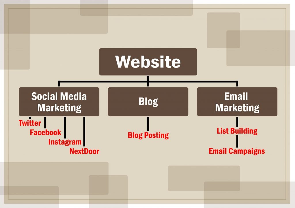 Infographic-02 | My Internet Scout