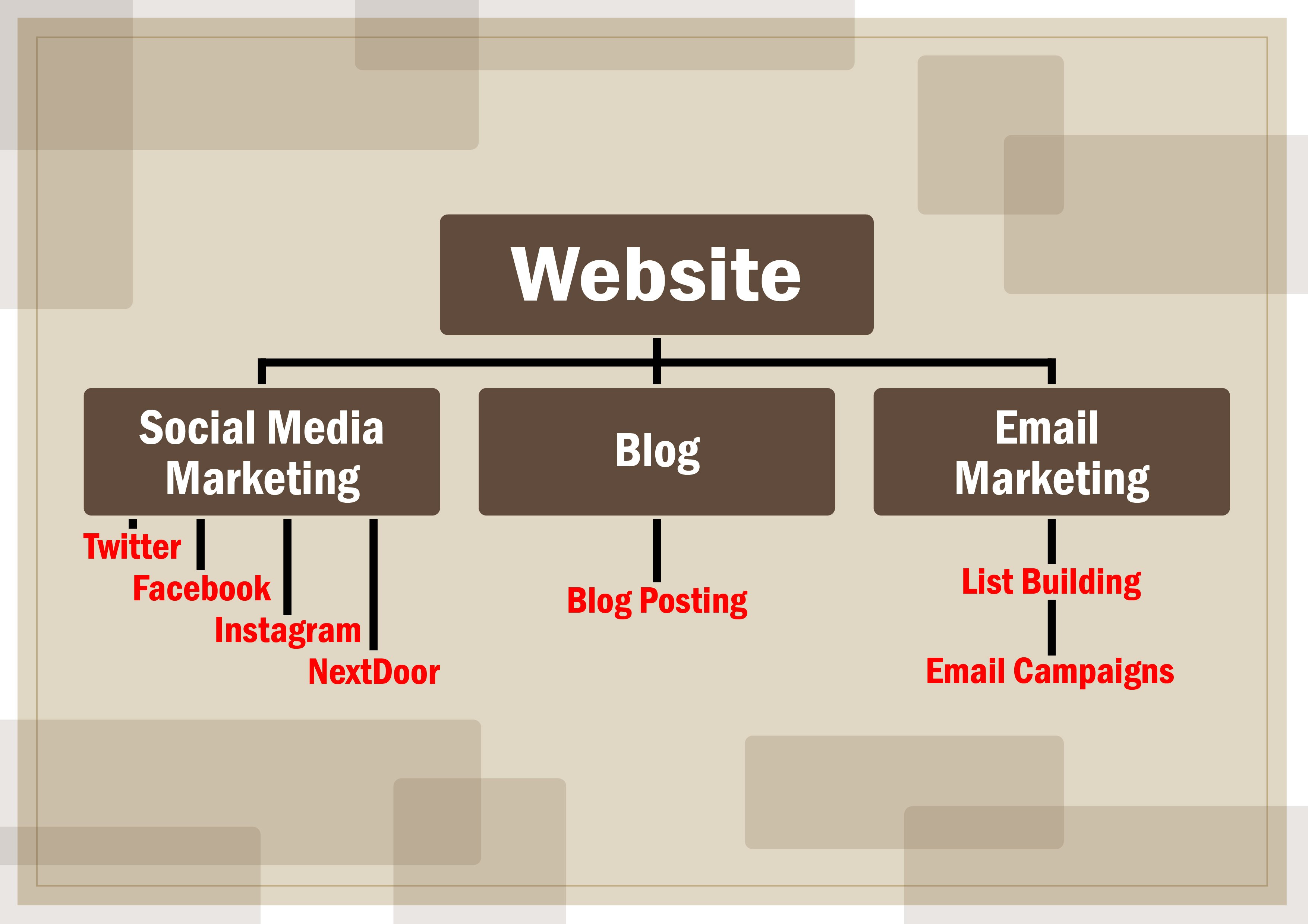 Infographic-02 | My Internet Scout